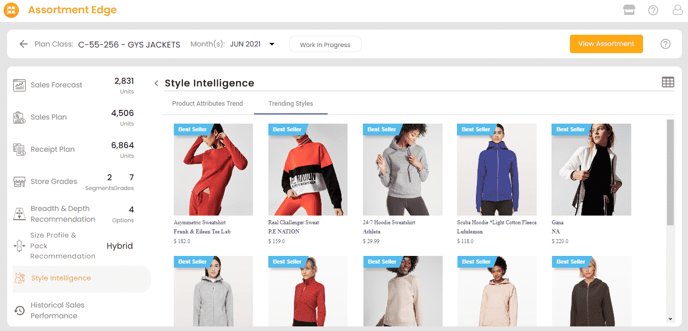 Algonomy Spring Release '21: New Customer Journey Orchestration Features