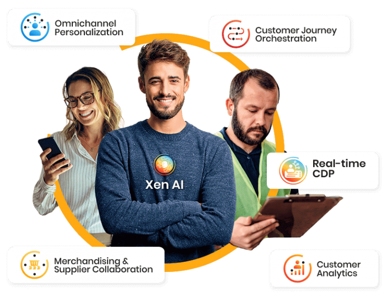 Digital Retail Solutions: Personalization, CDP & Analytics - Algonomy