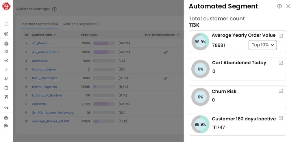 Real-Time Customer Data Platform (CDP) - Algonomy