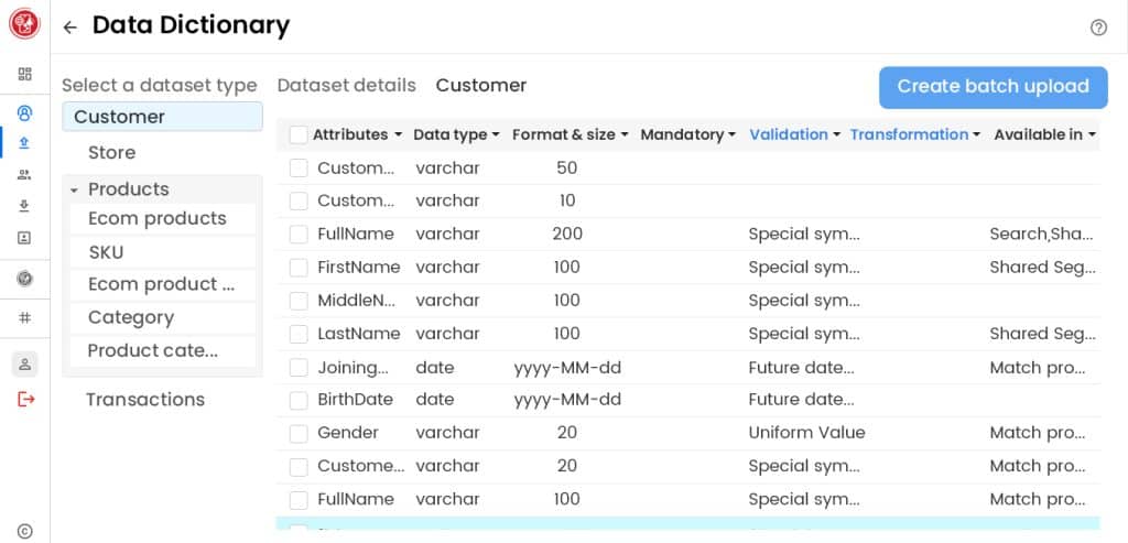 Easy, Scalable Data Management - Algonomy