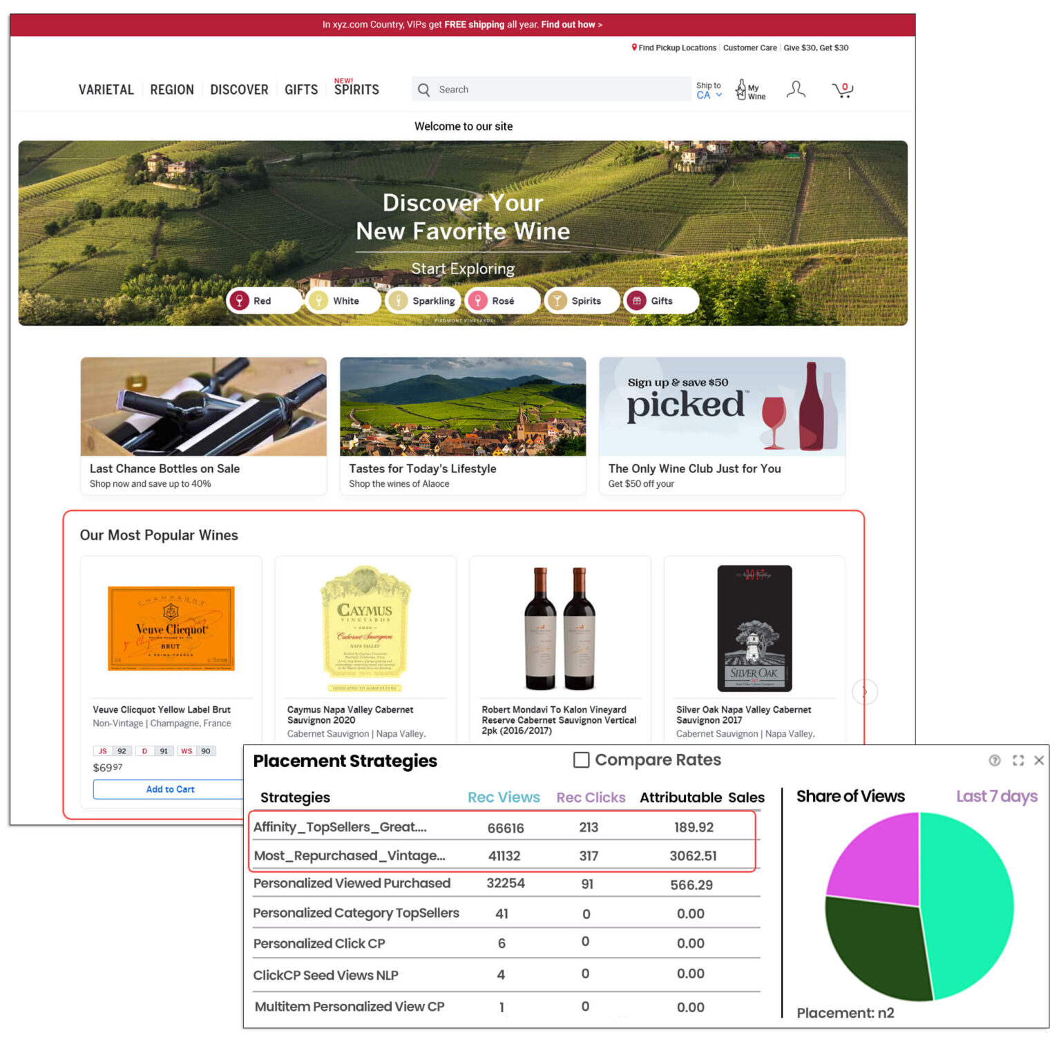 Data Science Workbench for a niche business - Algonomy