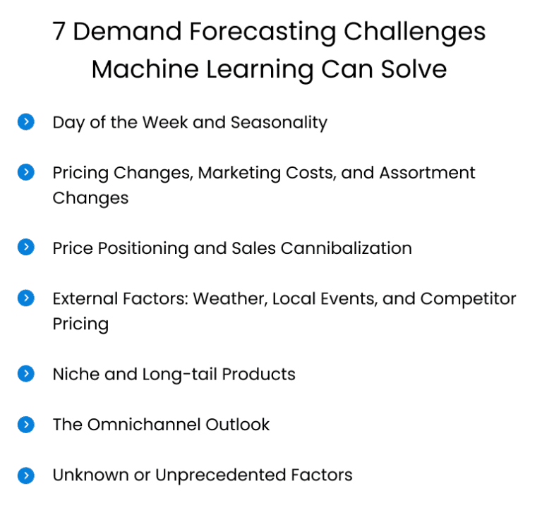 Machine Learning Enhances Retail Demand Forecasting Accuracy | Algonomy