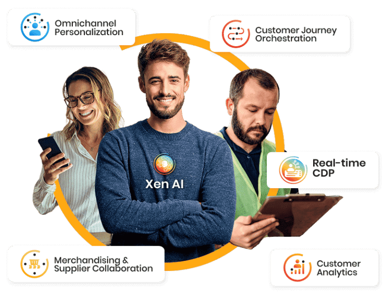 Digital Retail Solutions: Personalization, CDP & Analytics - Algonomy
